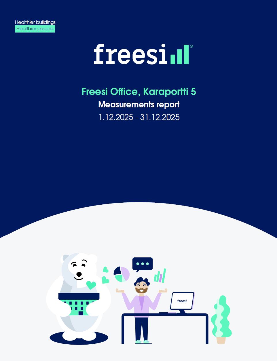 FreesiCloud™ Measurements Report - Freesi